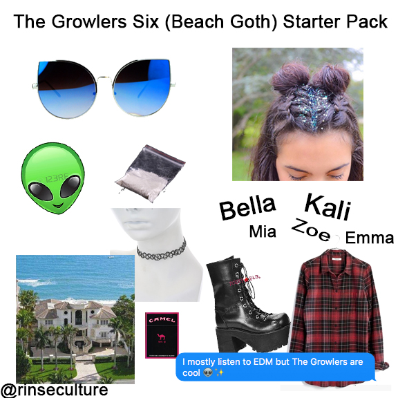 Presenting The Growlers Six (FKA Beach Goth) Starter Packs – RINSE CULTURE